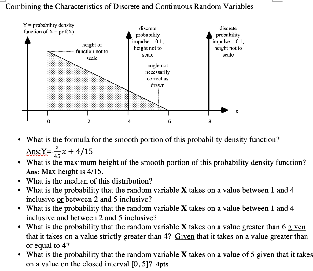 Combining the Characteristics of Discrete and | Chegg.com