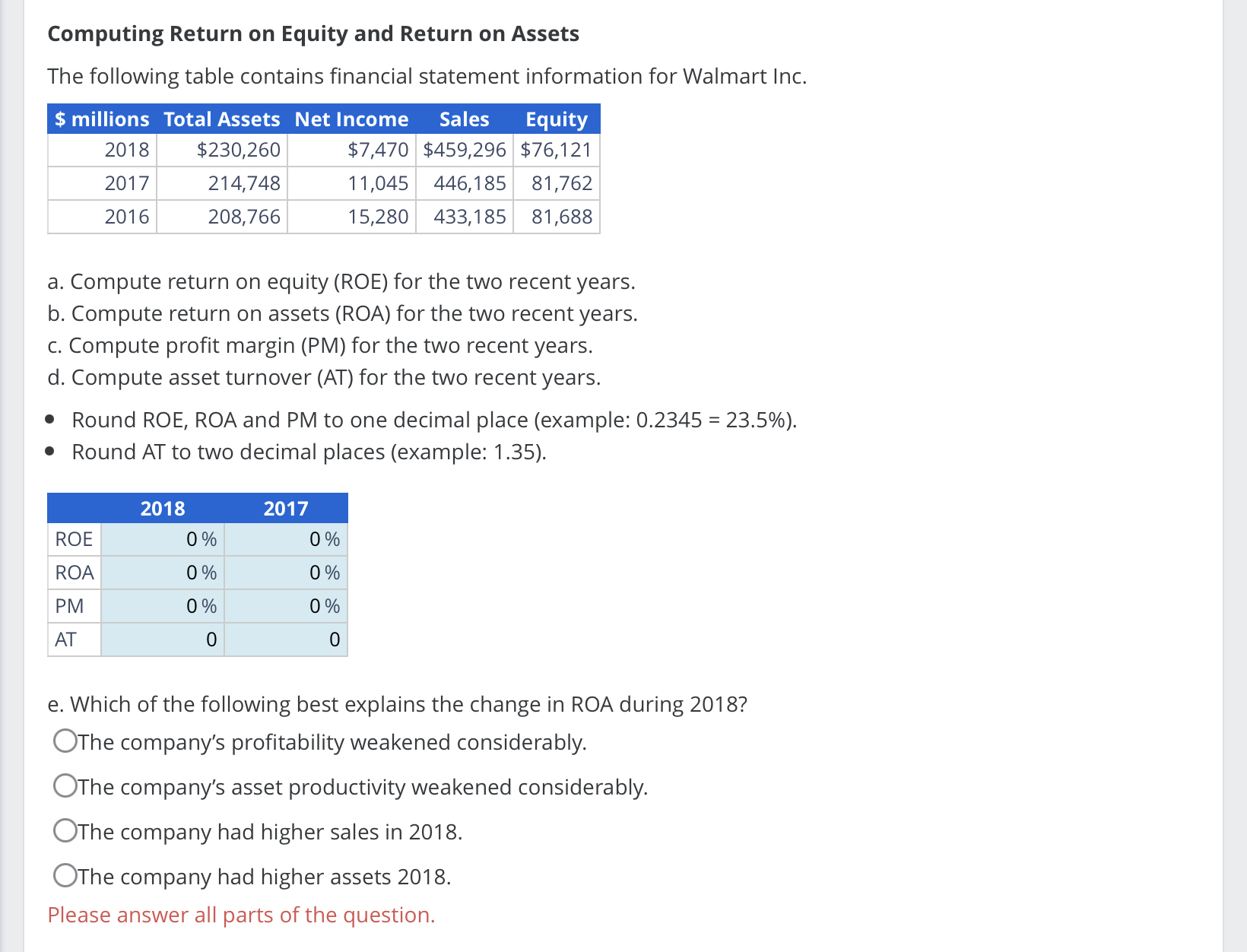 Solved Computing Return on Equity and Return on Assets The | Chegg.com