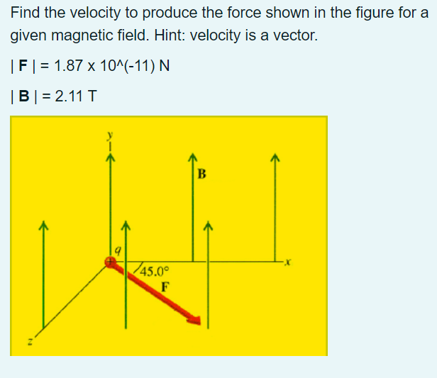 Solved Find the velocity to produce the force shown in the | Chegg.com