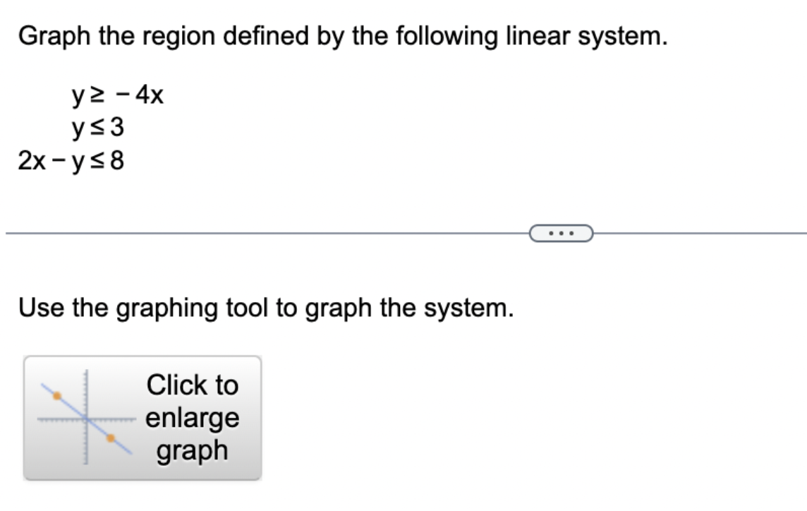 Solved Graph the region defined by the following linear | Chegg.com