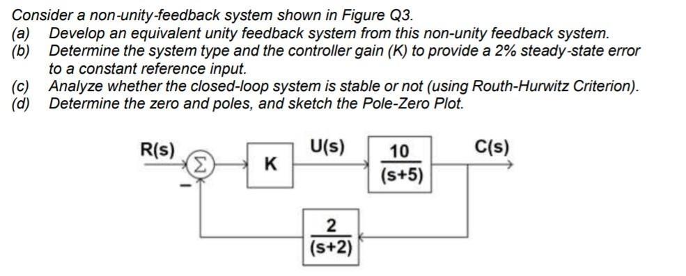 Solved Consider a non-unity-feedback system shown in Figure | Chegg.com