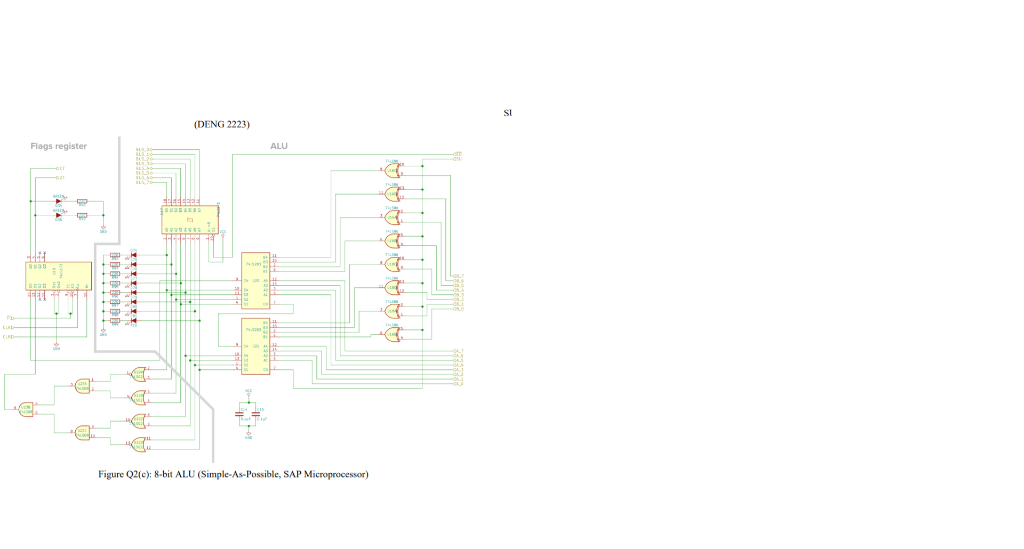 (c) Given the ALU schematic of 8-bit Microprocessor | Chegg.com
