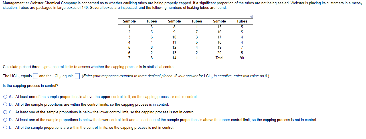 Solved Calculate p-chart three-sigma control limits to | Chegg.com