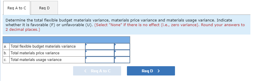 Solved Exercise 8-11A Determining materials price and usage | Chegg.com