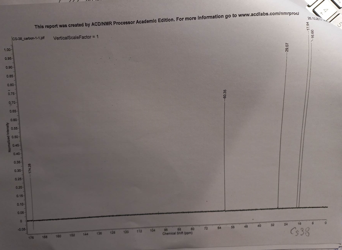 Solved This report was created by ACD/NMR Processor | Chegg.com
