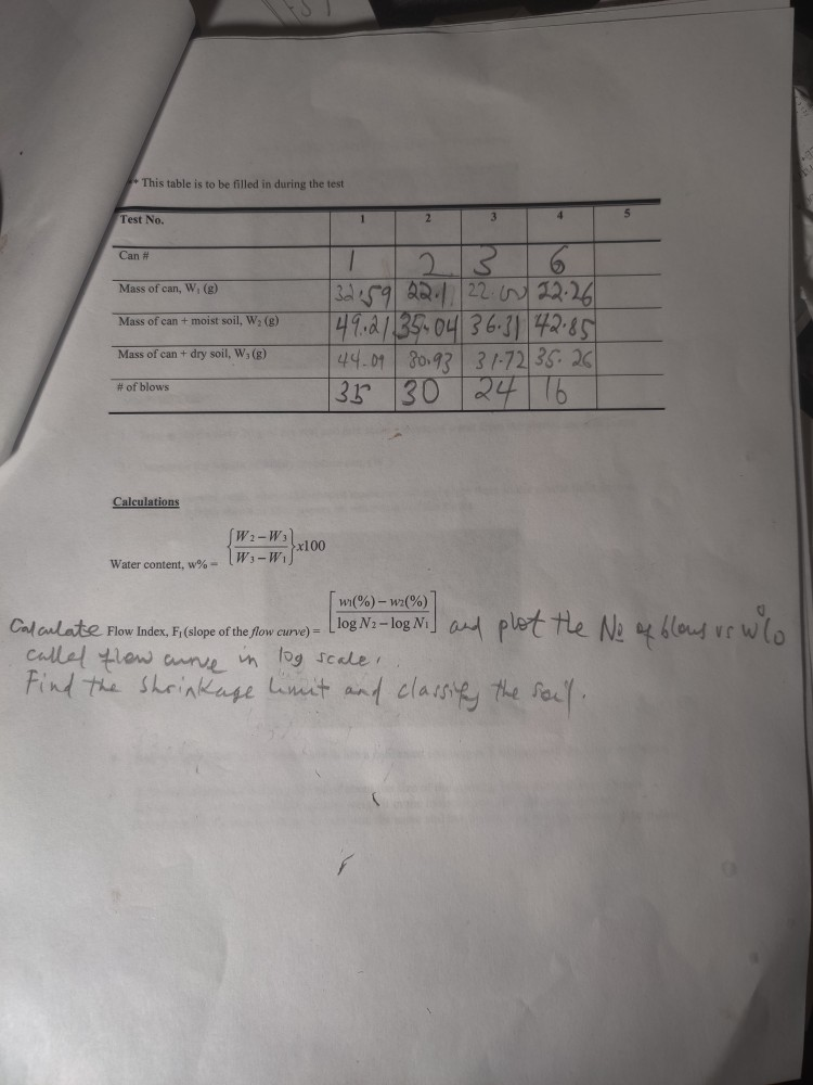 Solved liquid limit is 49.2, plastic index is 11.2. | Chegg.com