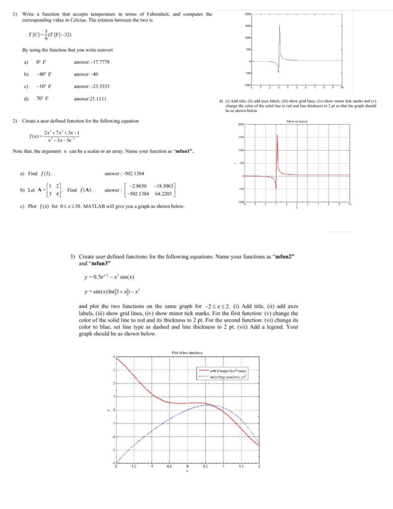 Solved 2000 1) Write a function that accepts temperature in | Chegg.com