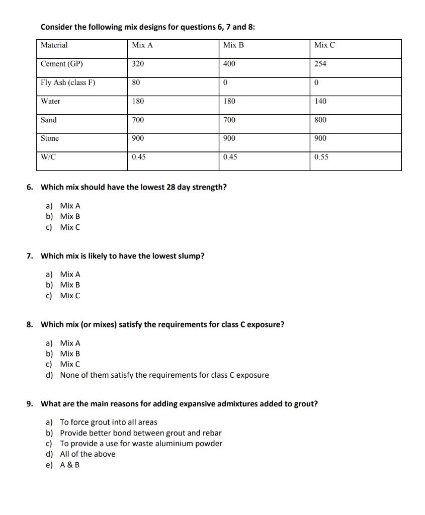 Solved Consider the following mix designs for questions 6, 7 | Chegg.com