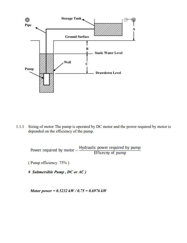 Design optimization of solar PV water pumping system | Chegg.com