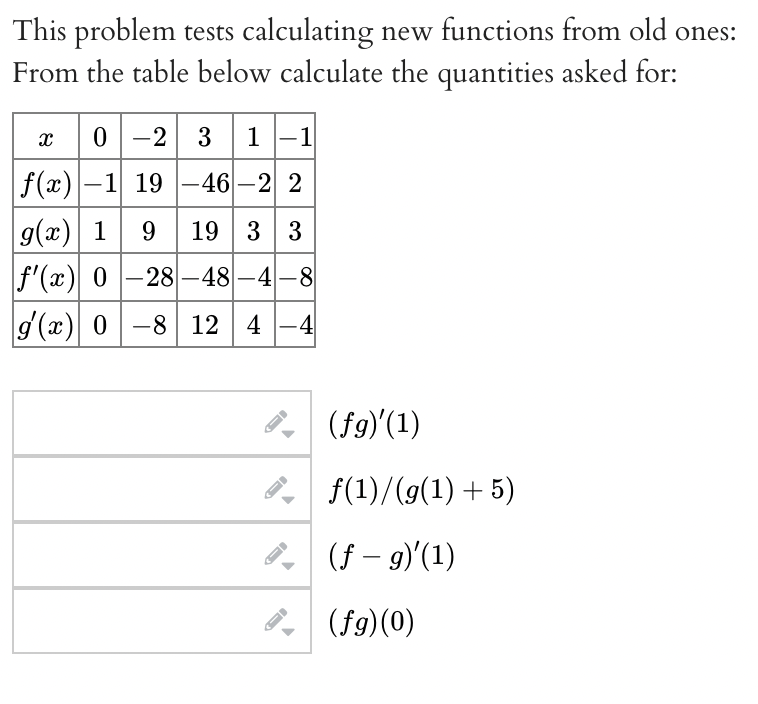 Solved This problem tests calculating new functions from old | Chegg.com