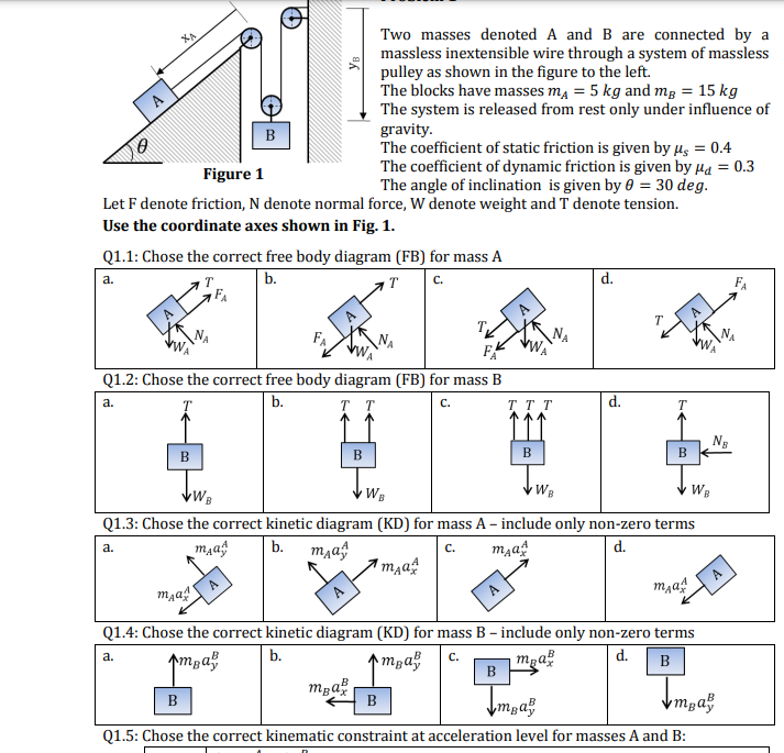 Solved Two masses denoted A and B are connected by a | Chegg.com