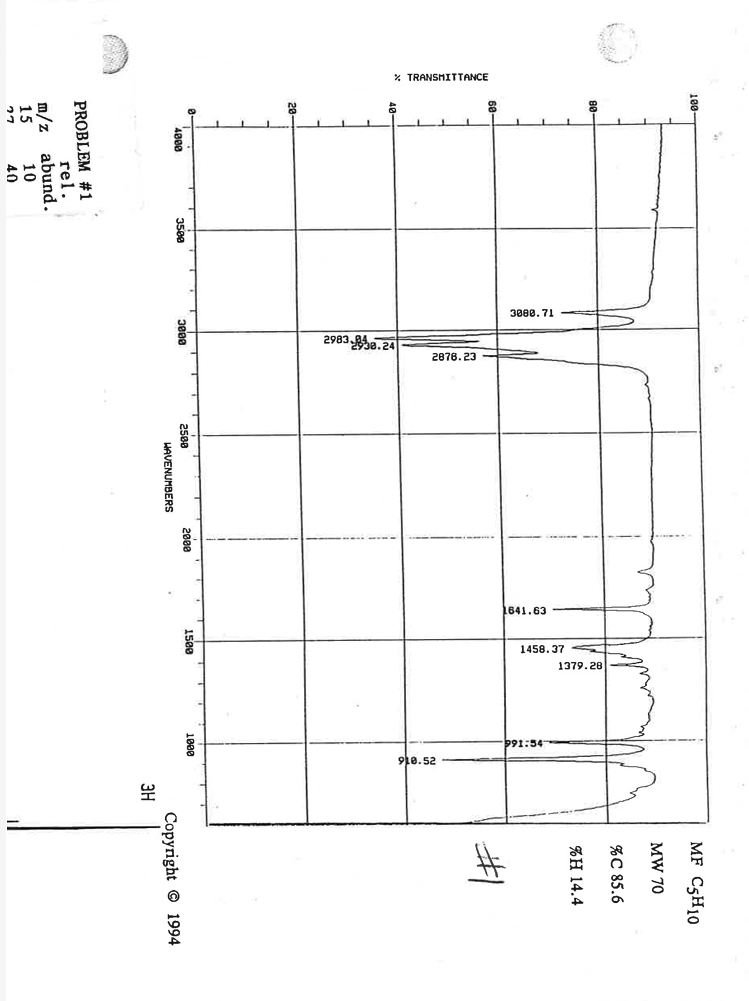 Solved Identify the degrees of unsaturation, IR data | Chegg.com