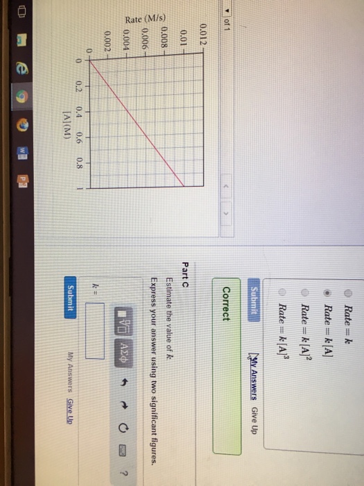 Solved Rate. = k Rate = k [A] Rate = k [A]^2 Rate = | Chegg.com