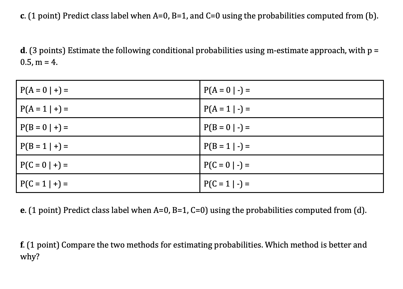 Solved 2 Naive Bayes Classification A State The Key