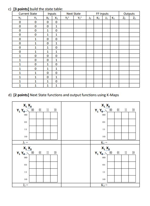 Solved Q2. [10 points Sequential Circuits Design: a) [2 | Chegg.com