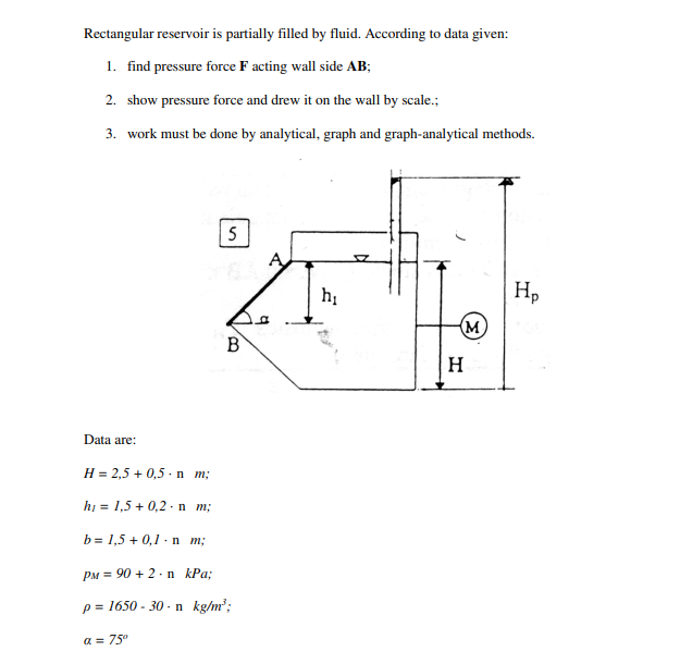 Solved Rectangular reservoir is ﻿partially filled by ﻿fluid. | Chegg.com