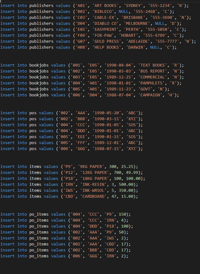Solved ÞROP TABLE publishers; DROP TABLE bookjobs; DROP | Chegg.com
