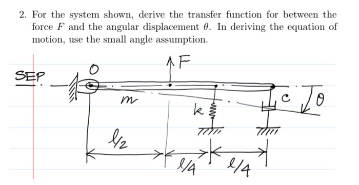 Solved 2. For the system shown, derive the transfer function | Chegg.com