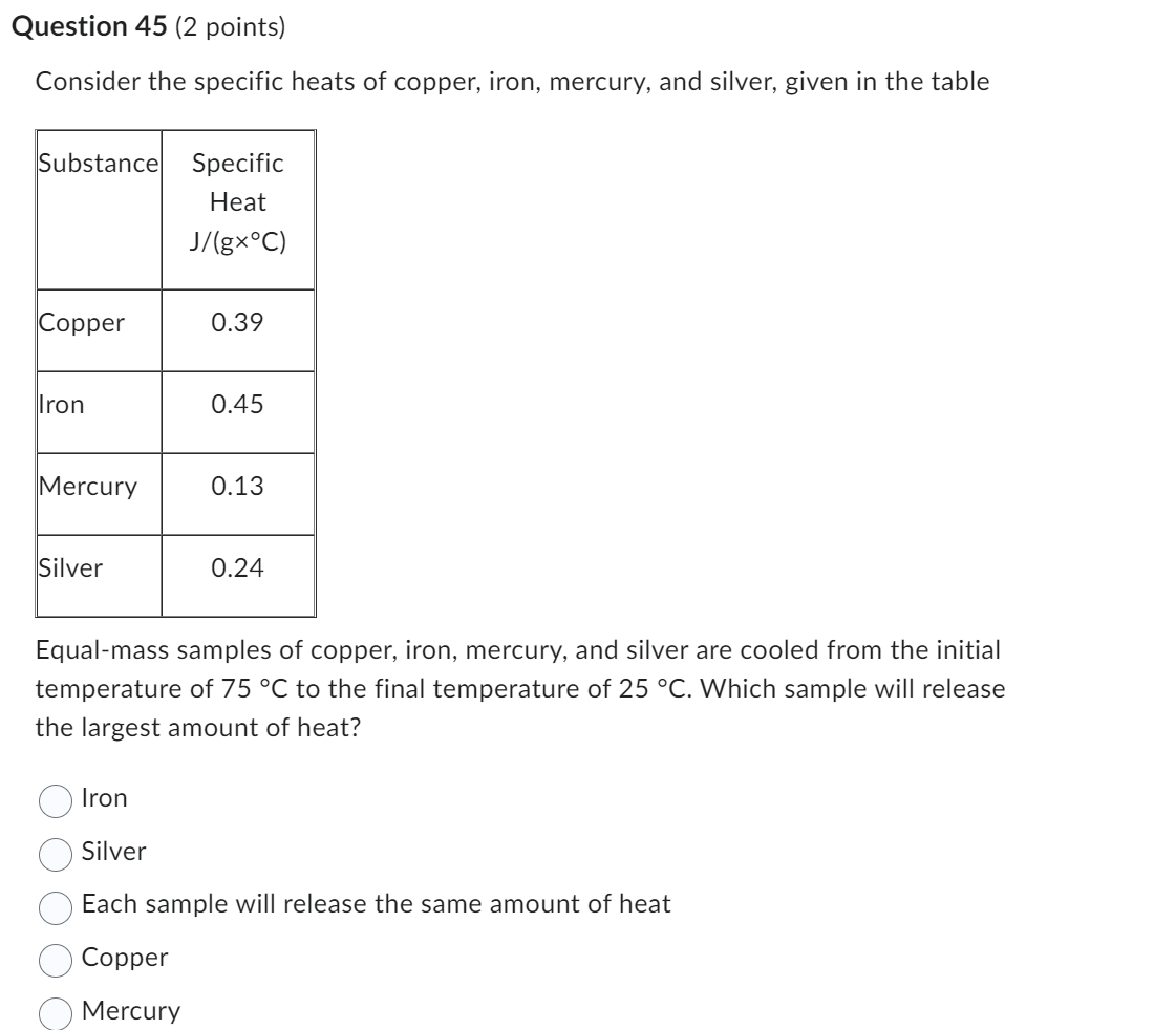 Solved Consider the specific heats of copper, iron, mercury, | Chegg.com