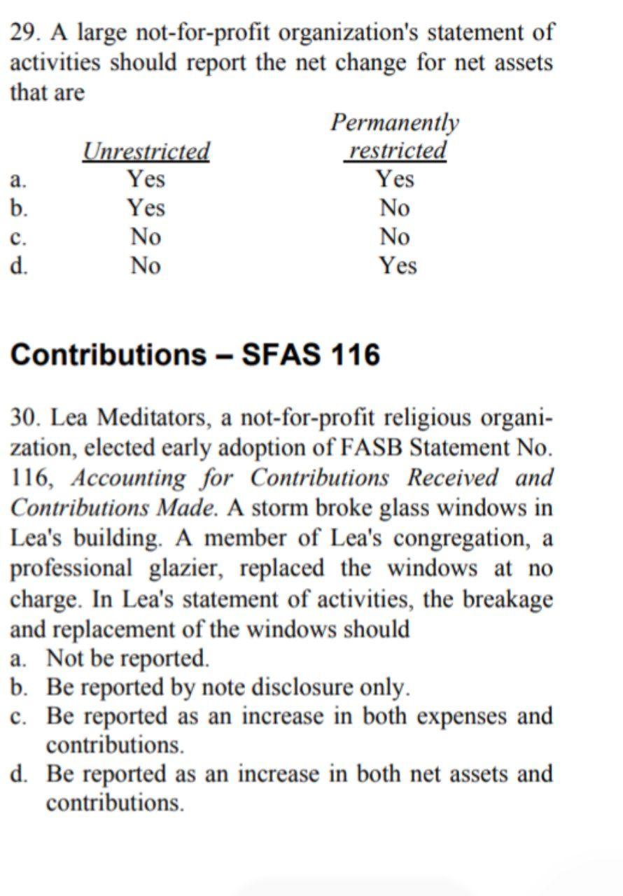 Solved 29. A large not-for-profit organization's statement | Chegg.com