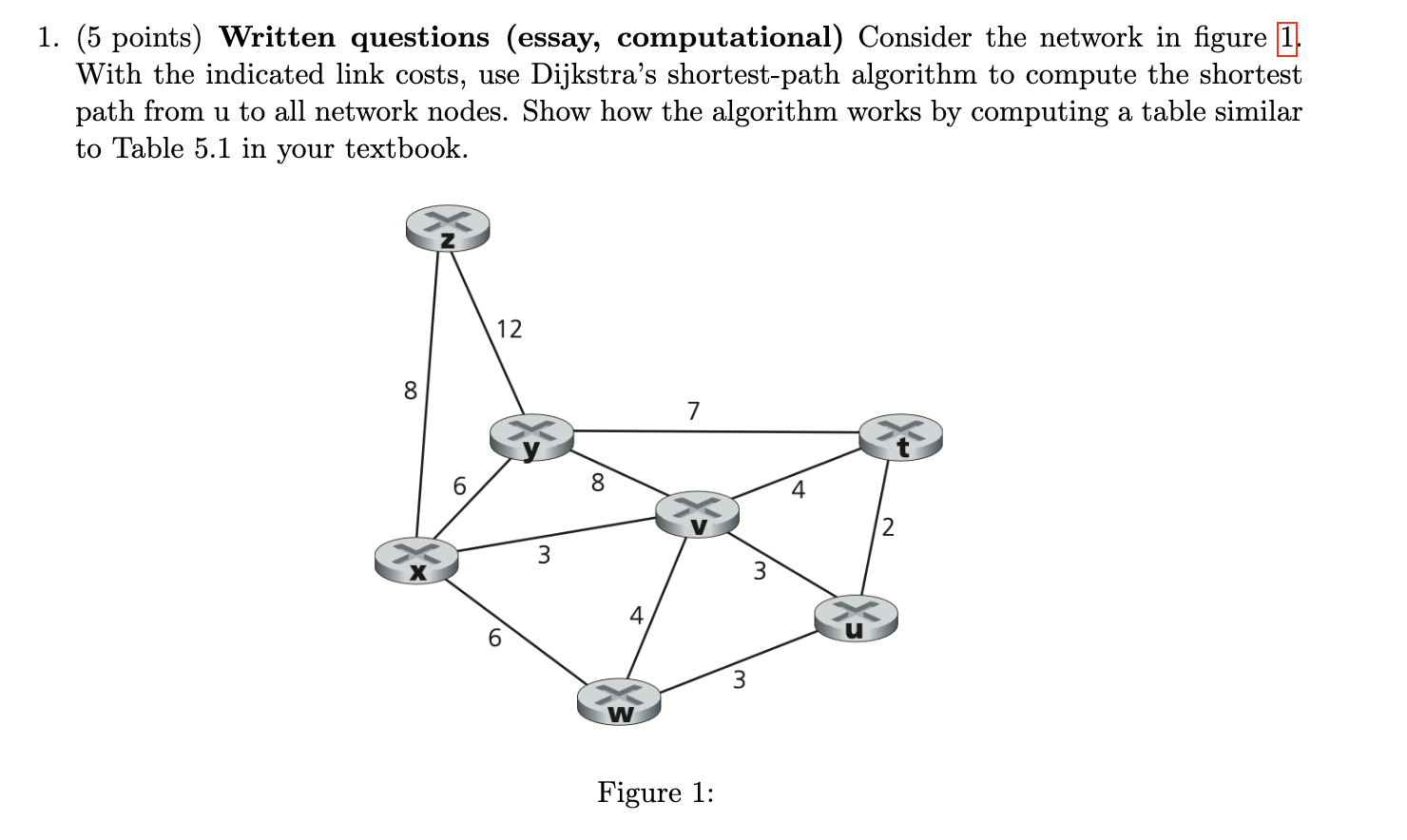 Solved 1. (5 points) Written questions (essay, | Chegg.com