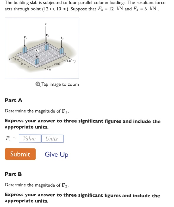 Solved The building slab is subjected to four parallel | Chegg.com