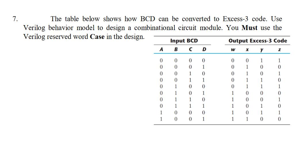 Solved 7. The table below shows how BCD can be converted to | Chegg.com
