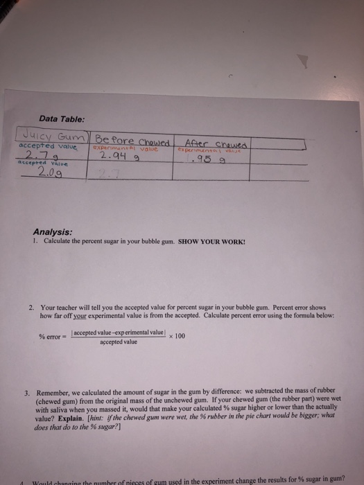 Solved Data Table: accepted value expermntal valve 2.04 9 9 | Chegg.com