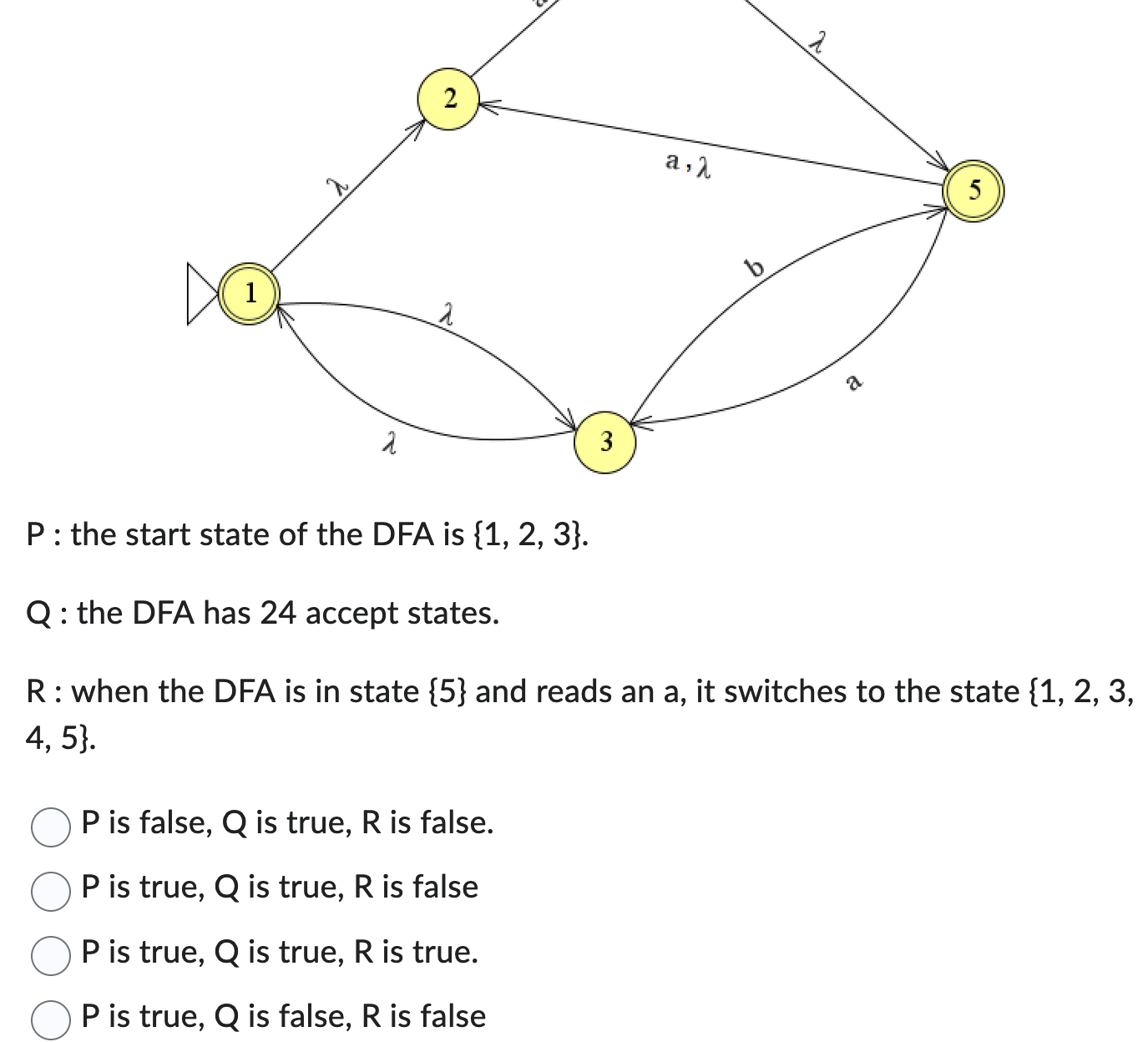 Solved We convert the following NFA to an equivalent DFA | Chegg.com
