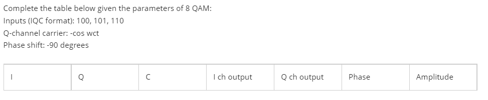 Complete the table below given the parameters of 8 | Chegg.com