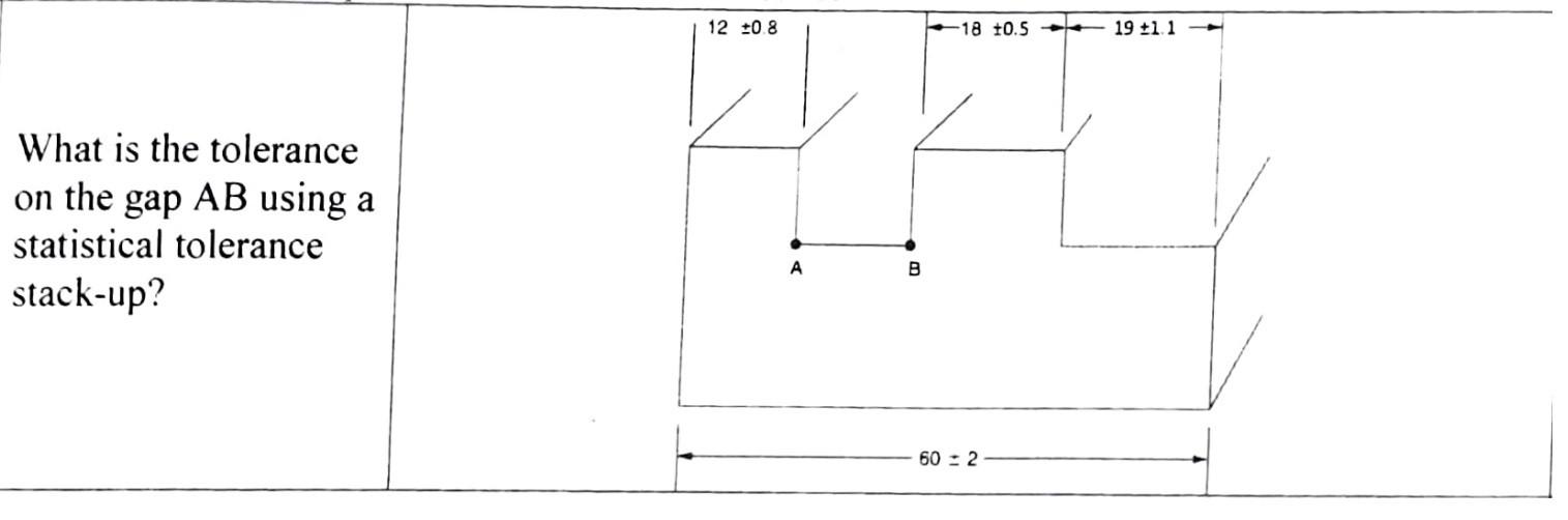Solved What is the tolerance on the gap AB using a | Chegg.com
