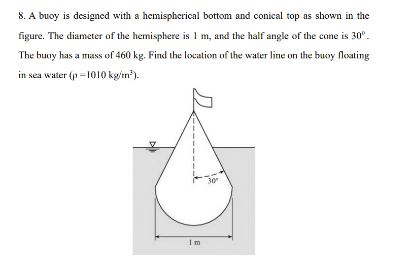Solved 8. A buoy is designed with a hemispherical bottom and | Chegg.com