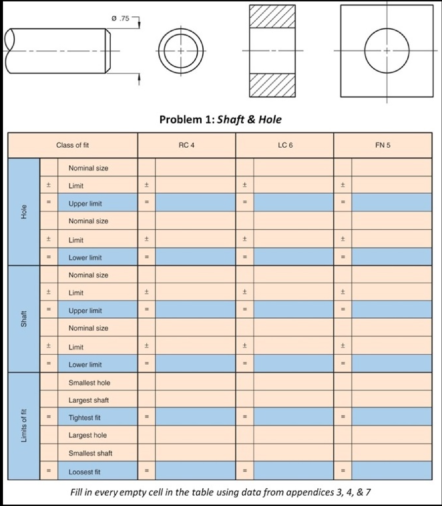 Solved 0 75 Problem 1: Shaft & Hole Class of fit RC4 LC6 FN | Chegg.com