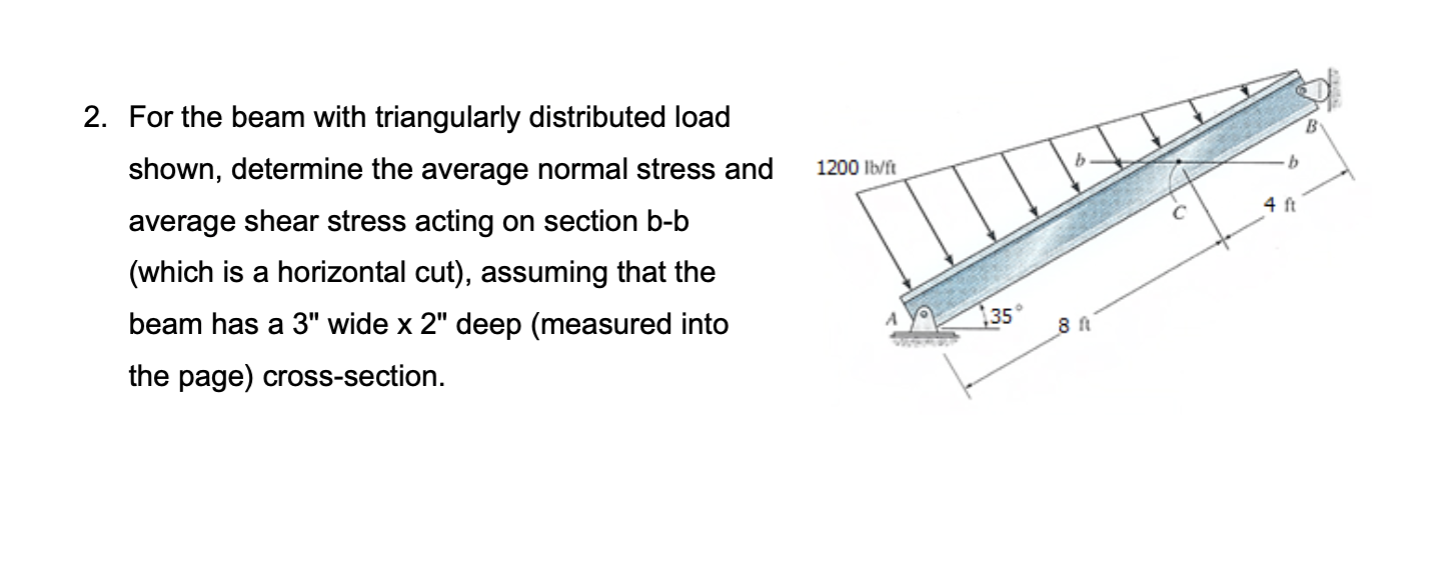 Solved 1200 lb/ft 2. For the beam with triangularly | Chegg.com