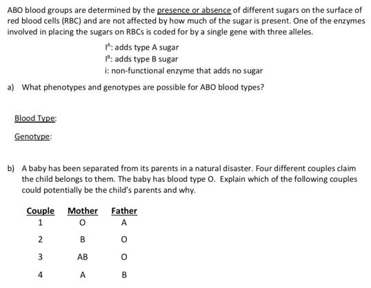 Solved ABO blood groups are determined by the presence or | Chegg.com