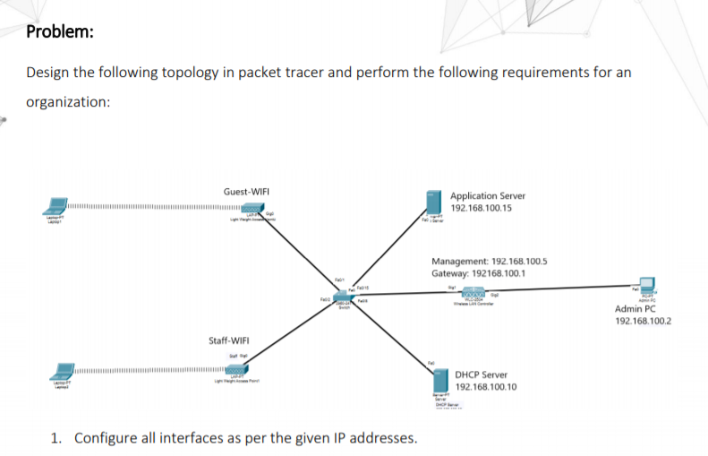 Solved Problem: Design the following topology in packet | Chegg.com