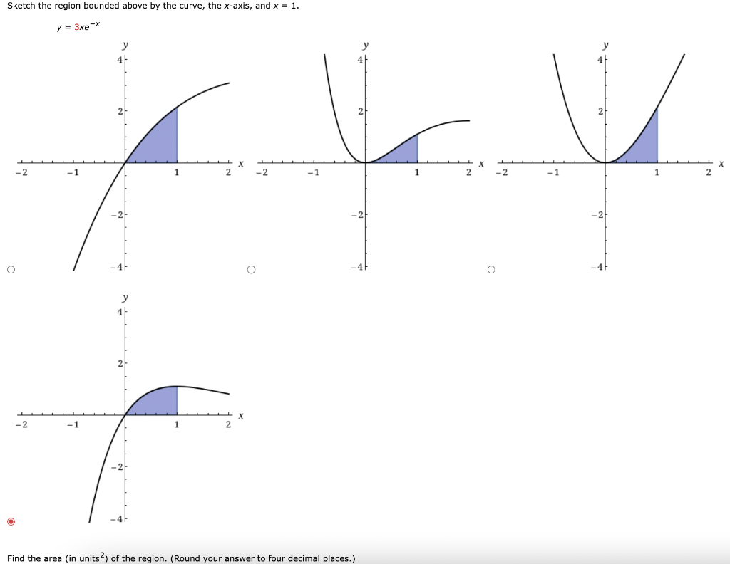 Solved Sketch the region bounded above by the curve, the | Chegg.com