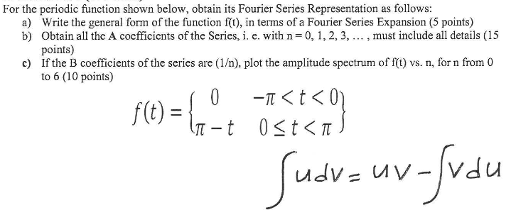 Solved For the periodic function shown below, obtain its | Chegg.com