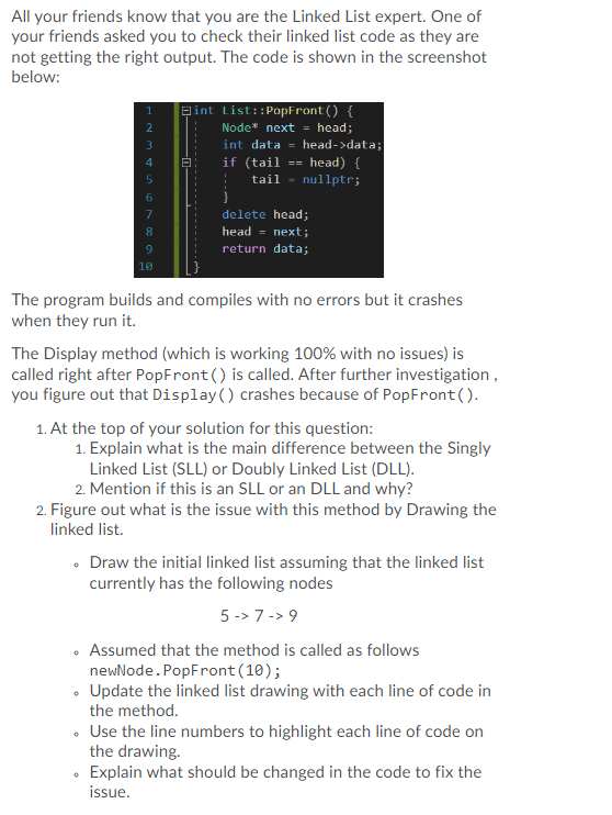 Solved All your friends know that you are the Linked List | Chegg.com