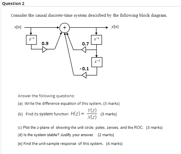Solved Question 2 Consider the causal discrete-time system | Chegg.com