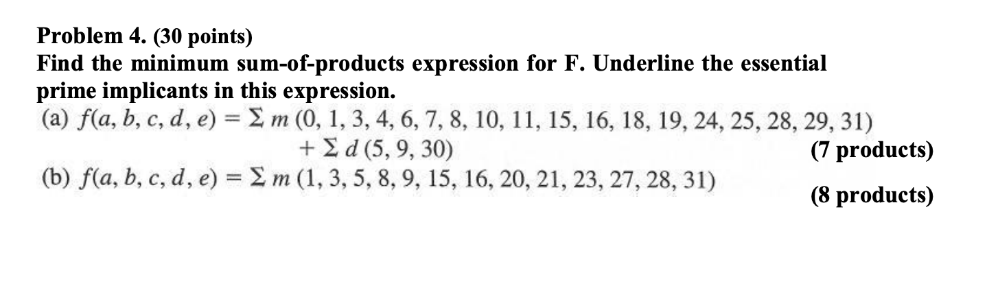 Solved Find The Minimum Sum Of Products Expression For F