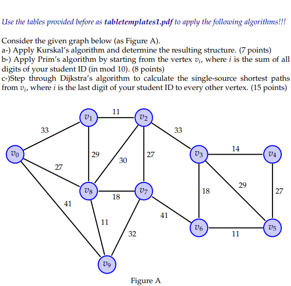 Solved NO EXPLAIN; JUST ANSWER. THANK YOU!!! ABOVE BLUE | Chegg.com