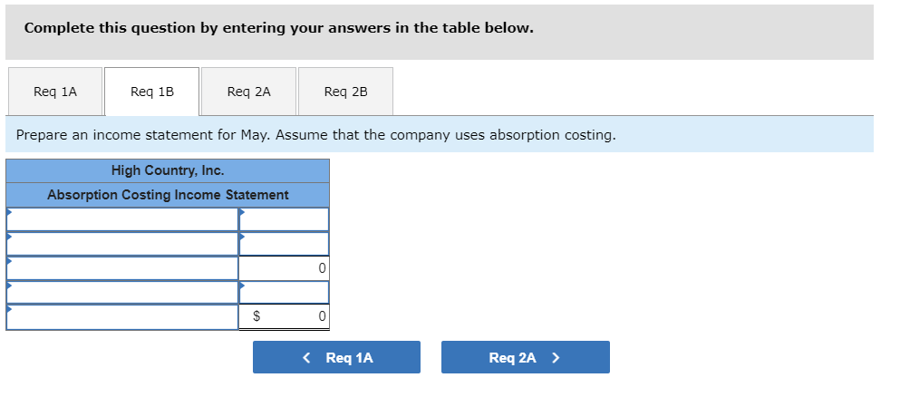 Solved Problem 7-20 Variable and Absorption Costing Unit | Chegg.com