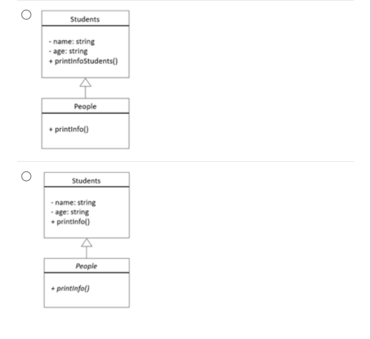 Solved Which is the correct notation to specify the | Chegg.com