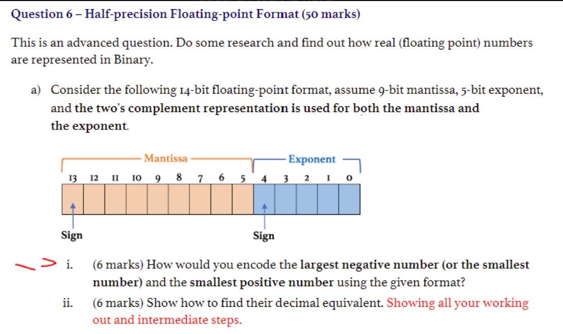 Question 6 - Half-precision Floating-point Format (50 | Chegg.com