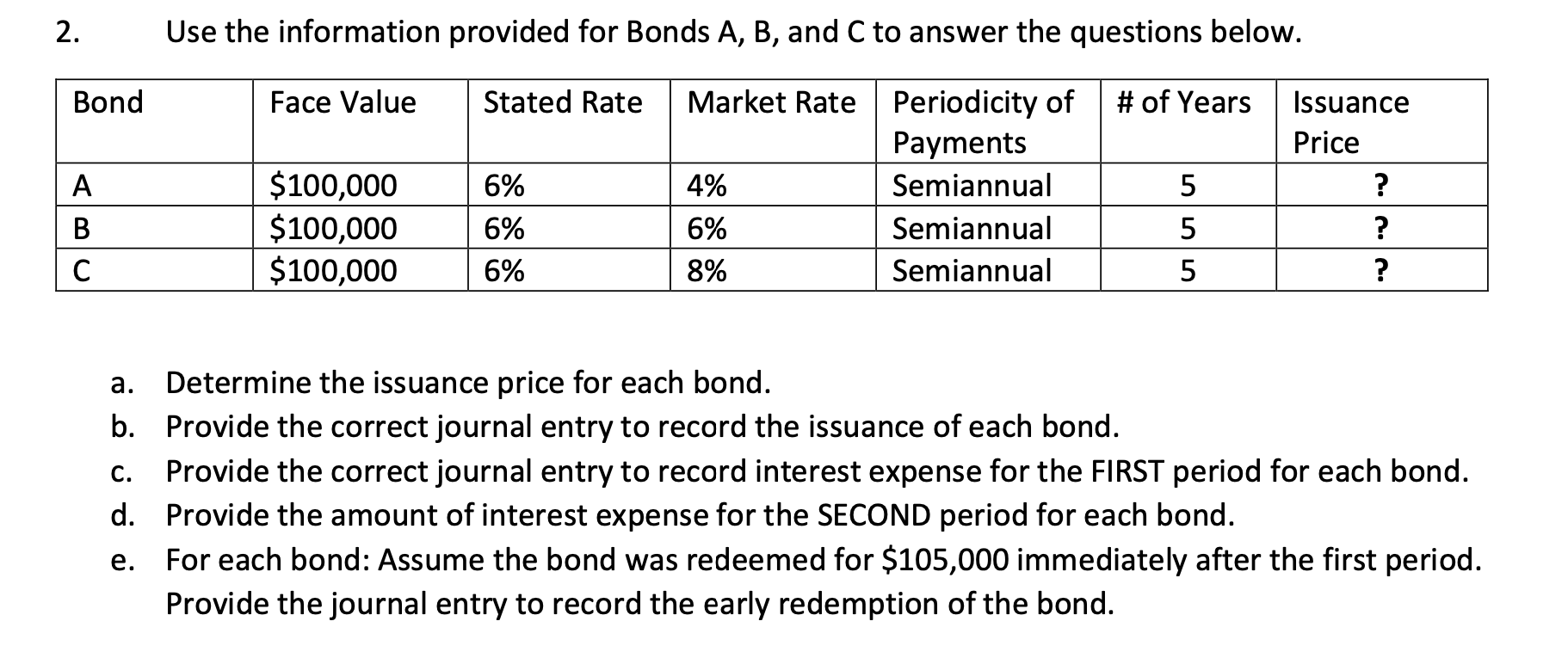 Solved a. Determine the issuance price for each bond. b. | Chegg.com