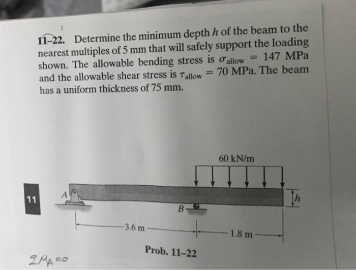 Solved 11-22. Determine the minimum depth h of the beam to | Chegg.com