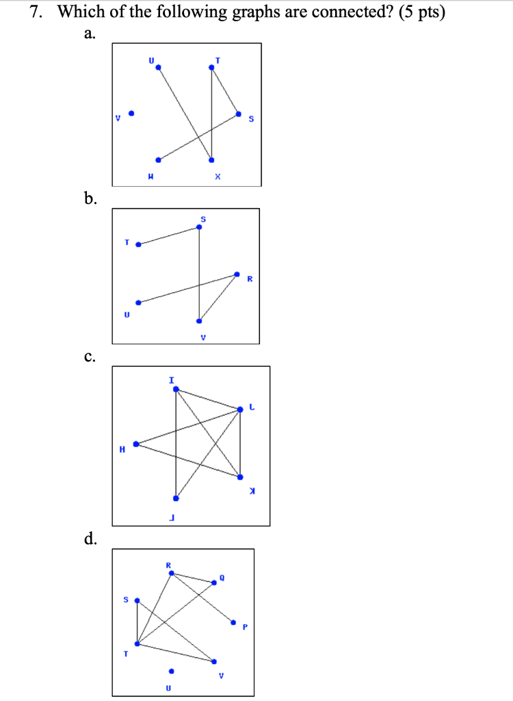 Solved 7. Which of the following graphs are connected? (5 | Chegg.com