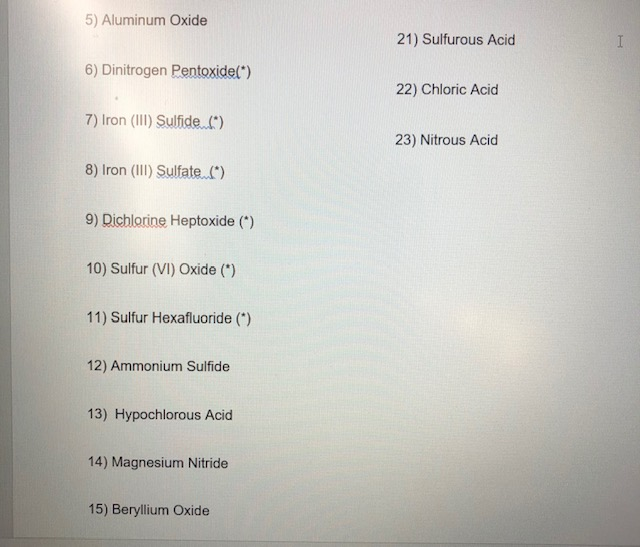 Solved Write the name of the following compounds: 3) FeCl3 | Chegg.com