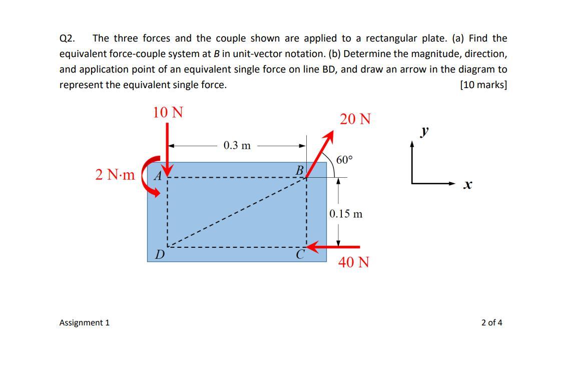 Solved Q2. The three forces and the couple shown are applied | Chegg.com